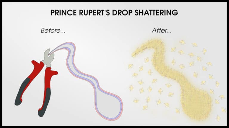Prince Rupert’s Drops: The Exploding Glass Teardrop – Materials Science ...