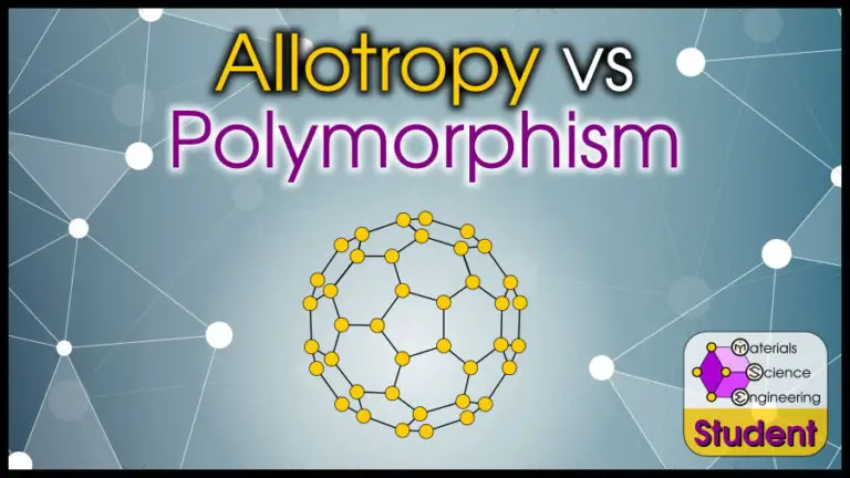 What is the Difference Between Polymorphism and Allotropy? (With Examples Beyond Carbon ...