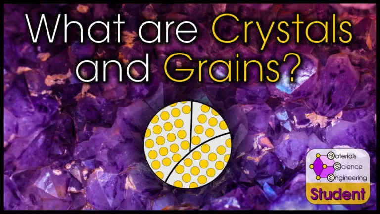 What Are Crystals and Grains? – Materials Science & Engineering