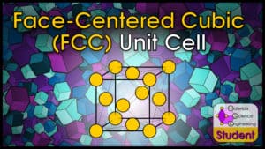 Face-Centered Cubic (FCC) Unit Cell – Materials Science & Engineering