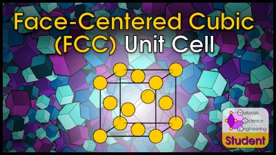 Face-Centered Cubic (FCC) Unit Cell – Materials Science & Engineering