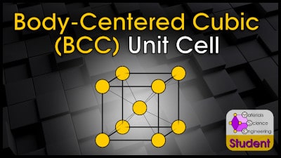 Body-Centered Cubic (BCC) Unit Cell – Materials Science & Engineering