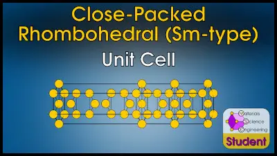 Close-Packed Rhombohedral (Sm-type) Unit Cell – Materials Science ...