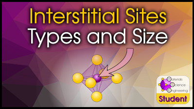 Interstitial Sites: Size, Types, Applications, And Calculations ...