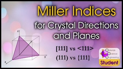 Miller Indices for Crystal Directions and Planes – Materials Science ...