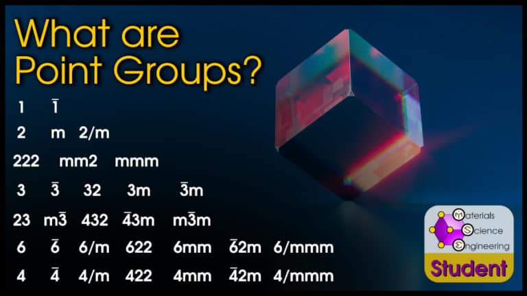 What are Point Groups? (Simple Explanation) – Materials Science ...