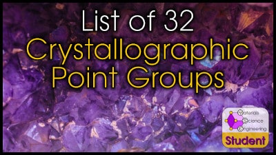 List of Point Groups 2D and 3D – Materials Science & Engineering